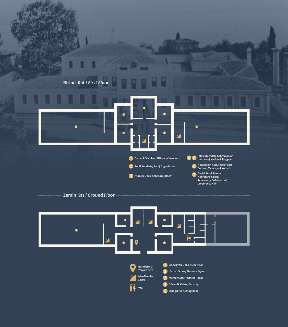 Kocaeli Atatürk Redif Ve Etnografya Müzesi | Turkish Museums